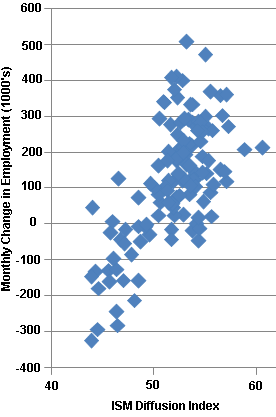 Overbought Market Condition Resolved In a Hurry | Seeking Alpha