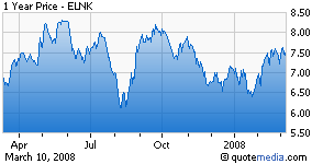 EarthLink: A Cash Flow Turnaround Story (NASDAQ:ELNK-DEFUNCT-549 ...