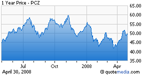Petro-Canada: Good News, Bad News (PCZ-DEFUNCT-1973) | Seeking Alpha