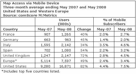 Mobile Map Use Growing; iPhone, Nokia Top Devices | Seeking Alpha