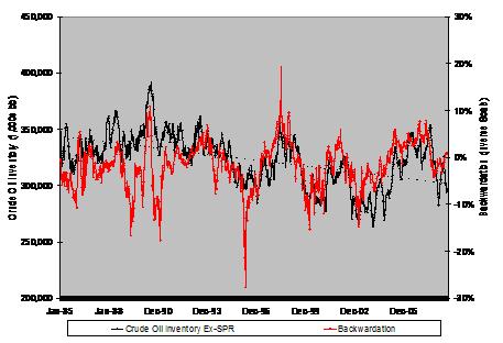 0 for 4: Oil Analysts Surprised by Everything | Seeking Alpha