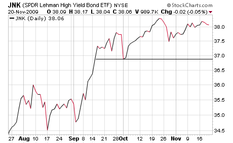 Global Macro Trends in Eight Charts: The Next Crisis Will Be in ...