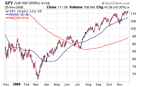 Black Friday, In More Ways than One (NYSEARCA:SPY) | Seeking Alpha