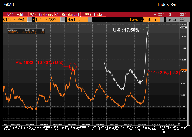 Toward a QE Exit Strategy in the U.S. | Seeking Alpha