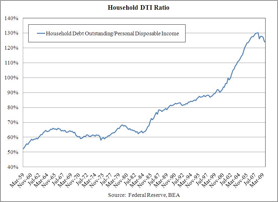 Funds Flow Under the Lens | Seeking Alpha