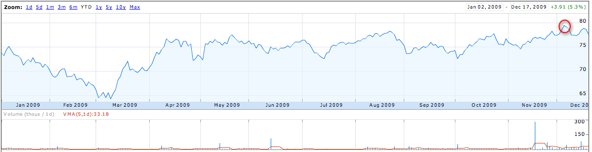 The Peso's Enormous Potential (NYSEARCA:FXM-DEFUNCT-3606) | Seeking Alpha