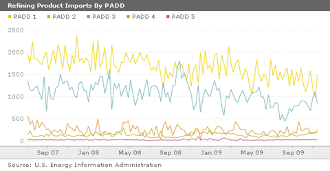 Exploring Beyond Refining Complexity | Seeking Alpha
