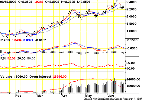 Copper-Hued Sunset? (OTCMKTS:JJCTF) | Seeking Alpha