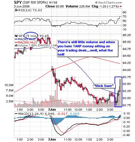 Options Trader Thursday Outlook: Triple Top Testing | Seeking Alpha
