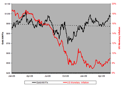 Base-Jumping Metals ETNs | Seeking Alpha