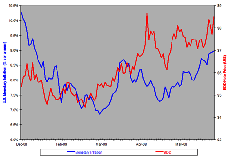 Base-Jumping Metals ETNs | Seeking Alpha
