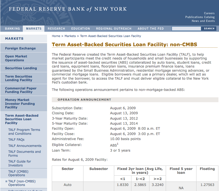 Clunkers Program and Our Race to Reflate: Keynes Is Rolling in His ...