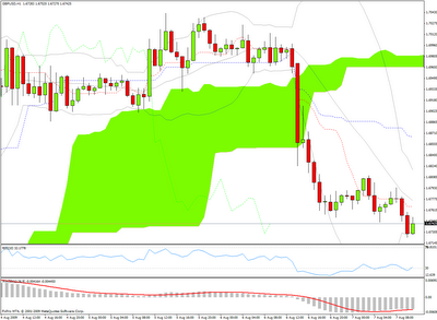 Bank of England Corners the Gilts Market (NYSEARCA:EWU) | Seeking Alpha