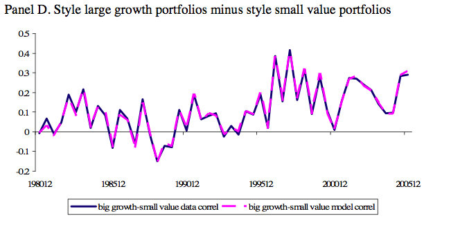 Diversification and Risk-Management in a Globalized World | Seeking Alpha