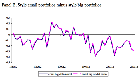 Diversification and Risk-Management in a Globalized World | Seeking Alpha