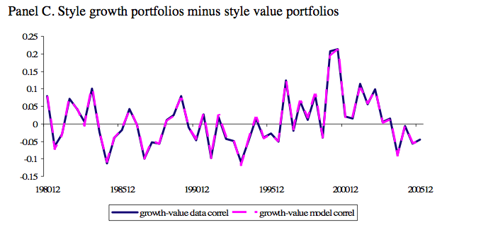 Diversification and Risk-Management in a Globalized World | Seeking Alpha