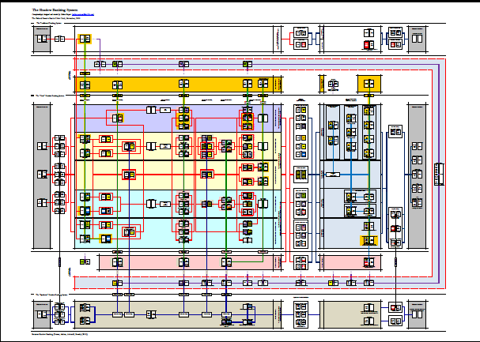 How Big Is the Shadow Banking System? | Seeking Alpha
