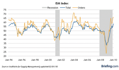 Weekly Market Notes: When Risk Unwinds | Seeking Alpha