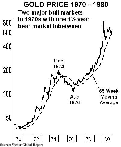 EU Joins Currency Race to the Bottom | Seeking Alpha