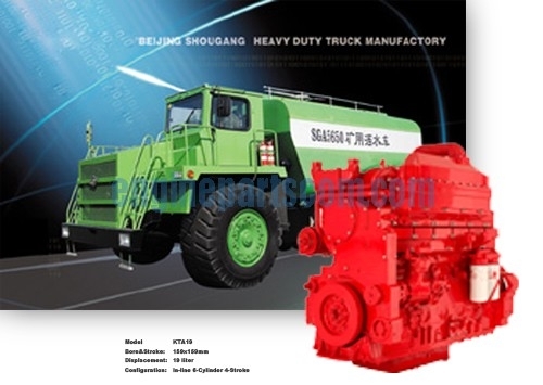 KTA19-C485 cummins,mine tractor diesel critical part | Seeking Alpha