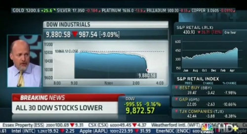 Machines vs. Investors: How to Survive | Seeking Alpha