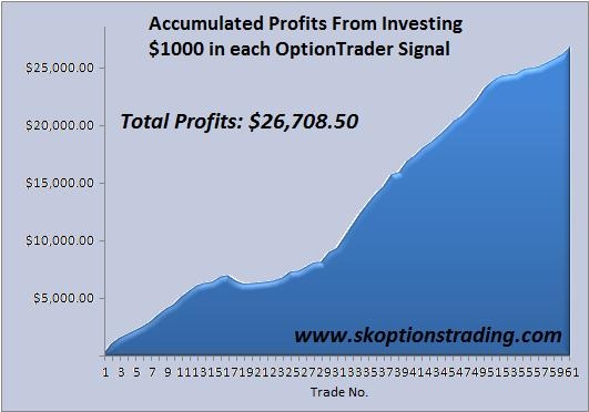 Silver Prices at a Thirty-Year High | Seeking Alpha