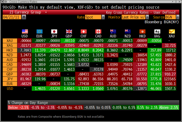 Silver's Volatility Is Set to Increase | Seeking Alpha