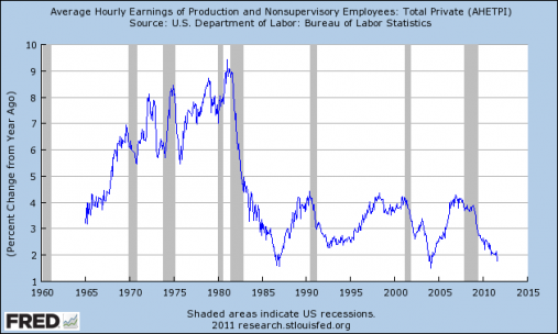 Mankiw On Inflation | Seeking Alpha