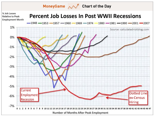 The Week Ahead: What Can We Expect? | Seeking Alpha The Week Ahead: What Can We Expect? | Seeking Alpha