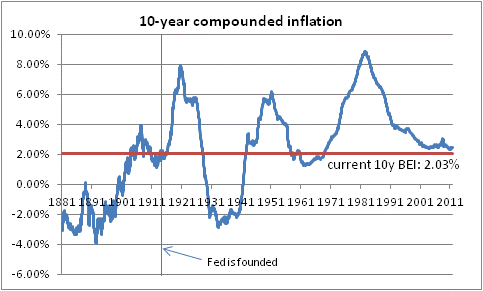 How To Exceed Expectations (Or At Least Keep Up) | Seeking Alpha