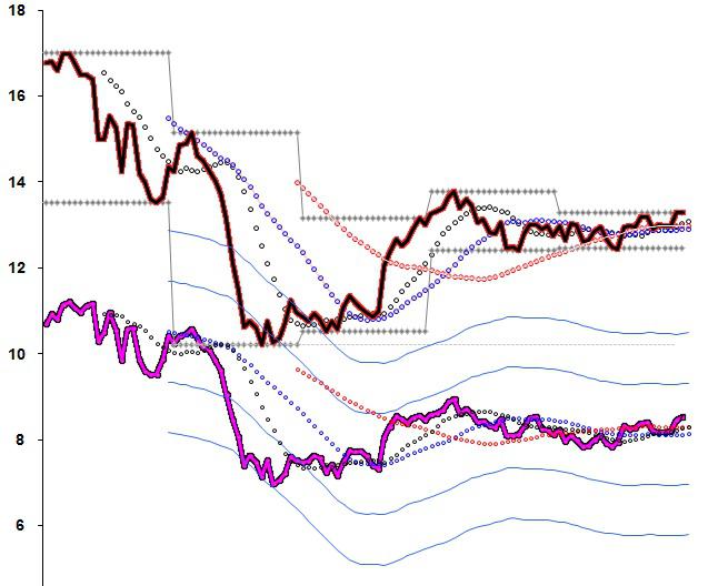 What Can Go Right With PetroLogistics (NYSE:PDH-DEFUNCT-42451 ...