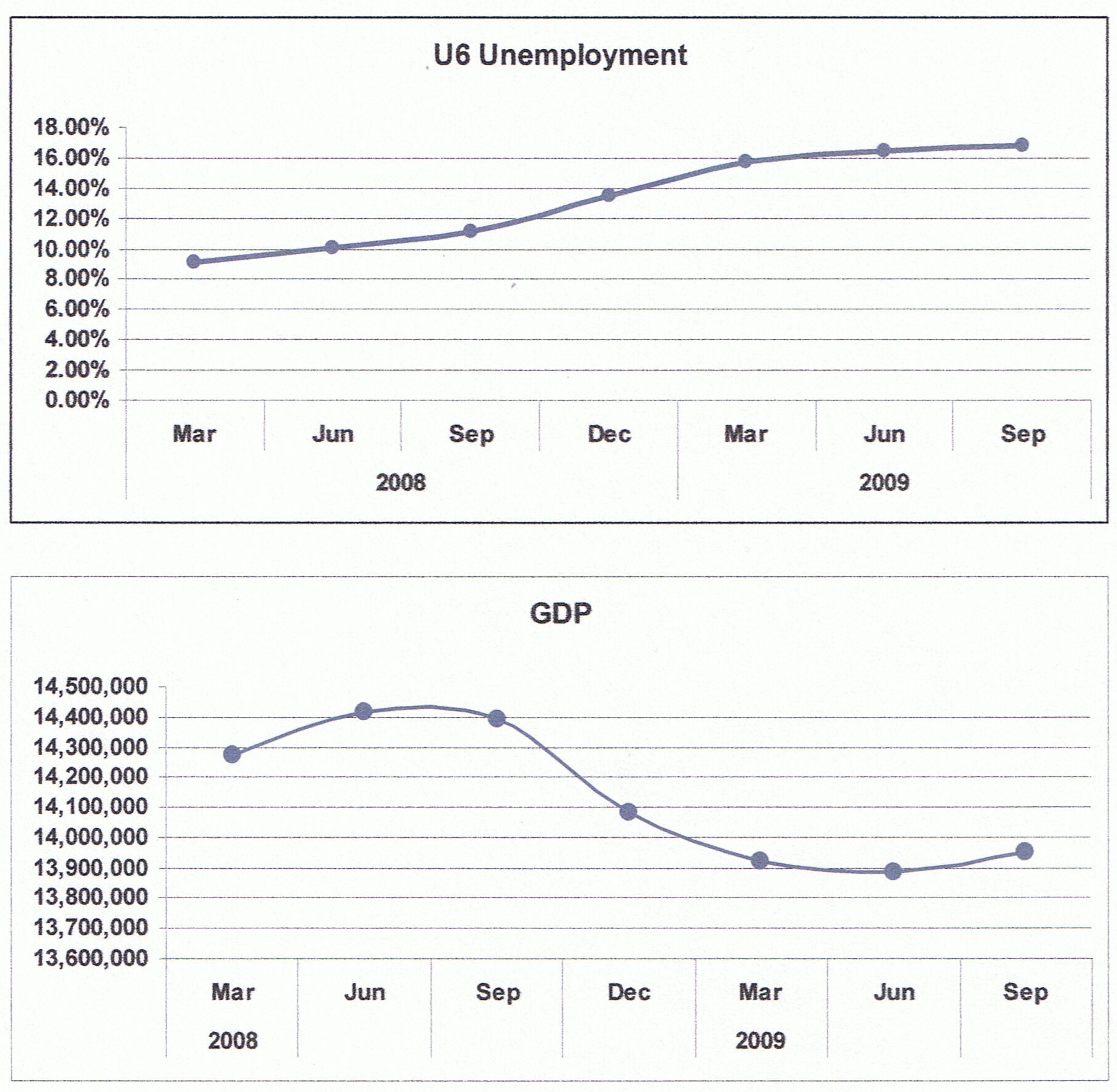 Why Deleveraging Is The Ultimate Outcome As The Fiscal Cliff Just Doesn ...