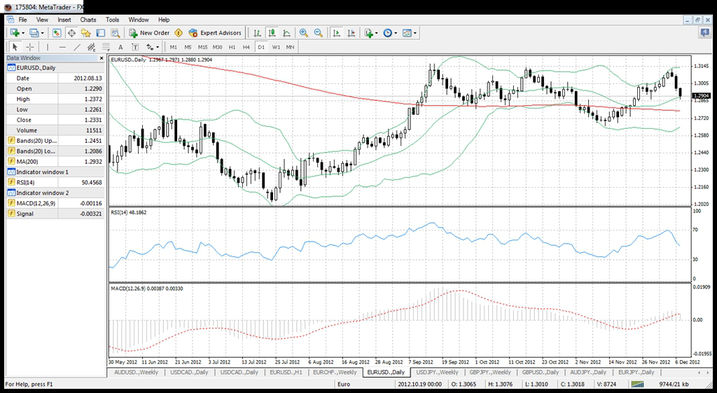 NFP Comments And Weekly Forex Summary | Seeking Alpha