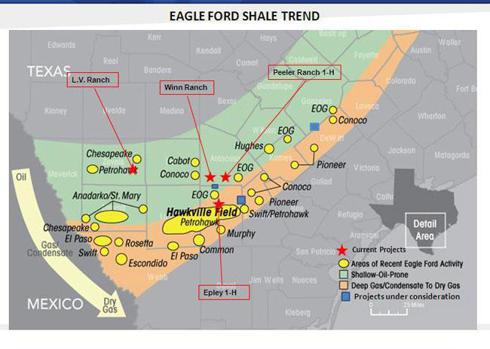 Eagle Ford In The Maverick Basin | Seeking Alpha