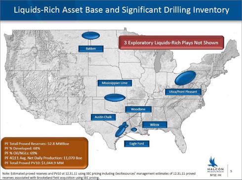 Step 2 Of The Building Of Halcón Resources (NYSE:BATL) | Seeking Alpha