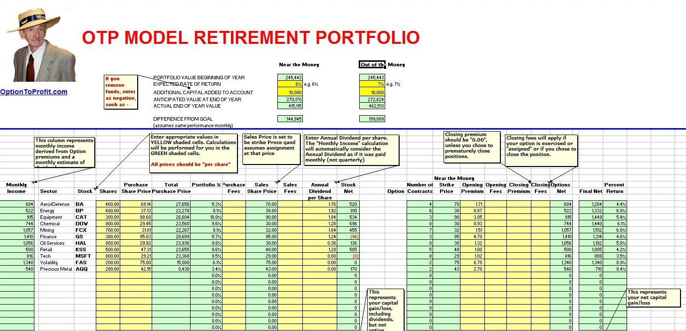 Turn The Key On This Retirement Strategy | Seeking Alpha
