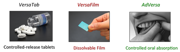 IntelGenx Striving To Create A Second Biovail (OTCMKTS:IGXT) | Seeking ...