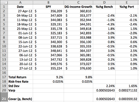 How To Calculate Volatility-Adjusted Portfolio Metrics To Assess ...