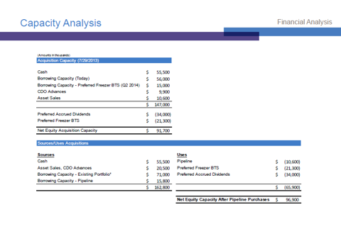 Why I Sold Gramercy Property Trust (NYSE:GPT-DEFUNCT-6066) | Seeking Alpha