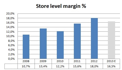 Jamba Juice: Hitting A Road Bump Or A Brick Wall? (NASDAQ:JMBA-DEFUNCT ...