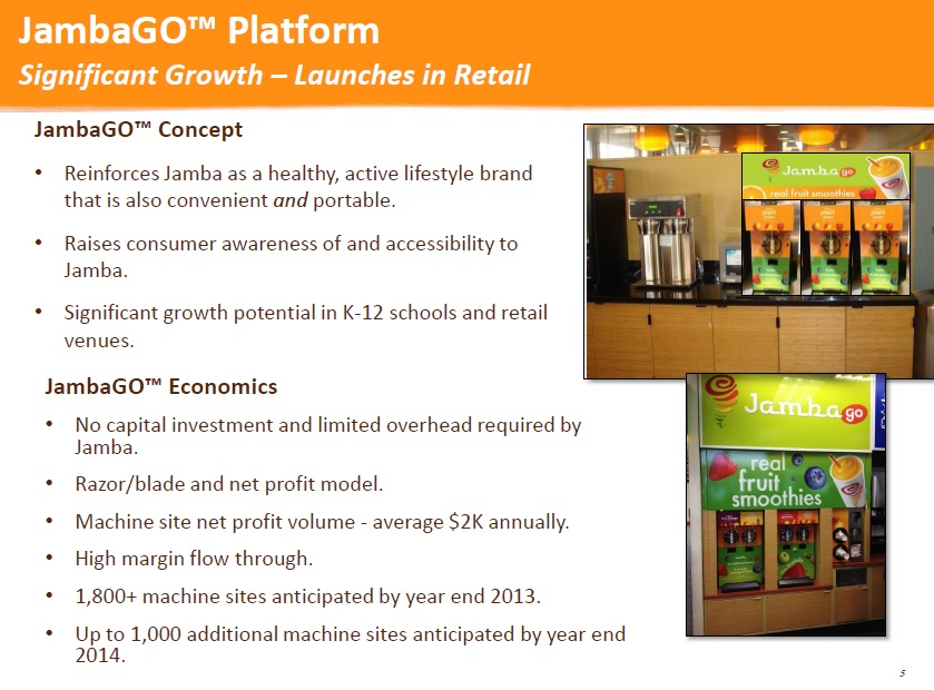 Jamba Juice: Hitting A Road Bump Or A Brick Wall? (NASDAQ:JMBA-DEFUNCT ...
