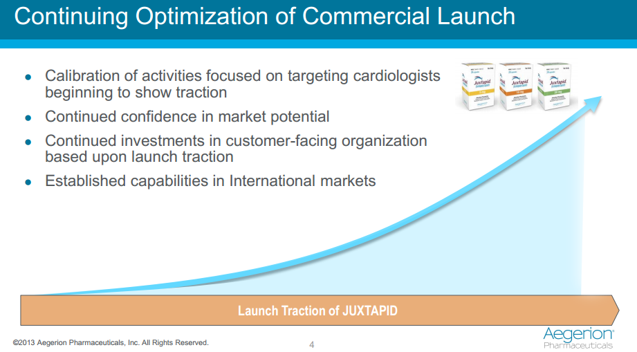 Insiders Are Selling Aegerion (OTCMKTS:NVLNF-DEFUNCT-6585) | Seeking Alpha