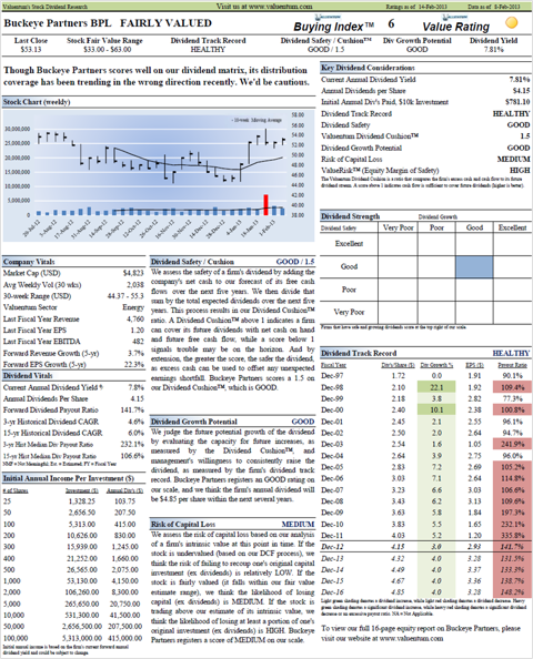 Digging Into Buckeye Partners' Distribution (NYSE:BPL-DEFUNCT-4197) | Seeking Alpha