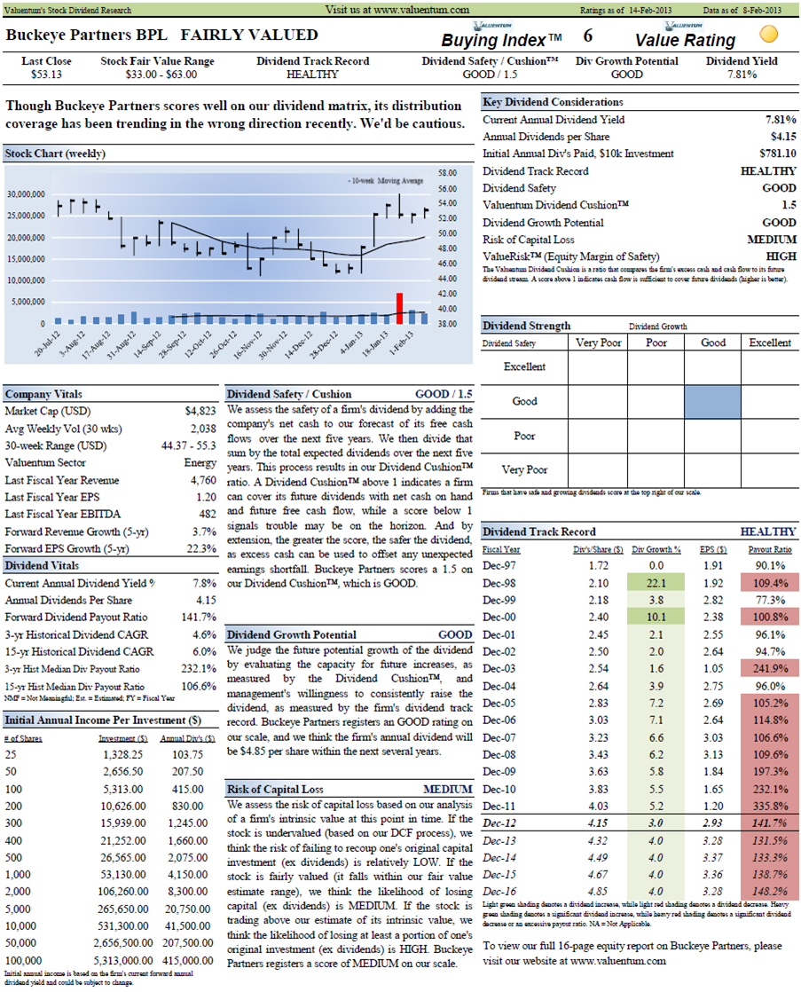 Digging Into Buckeye Partners' Distribution (NYSE:BPL-DEFUNCT-4197) | Seeking Alpha