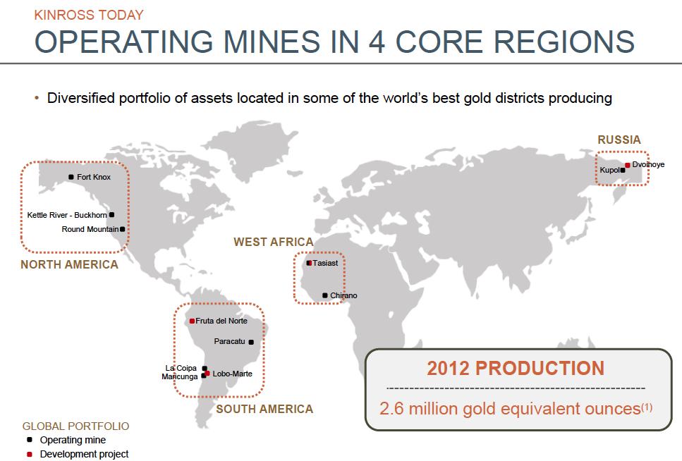 Kinross Gold: Low Debt And An $11 Price Target (NYSE:KGC) | Seeking Alpha