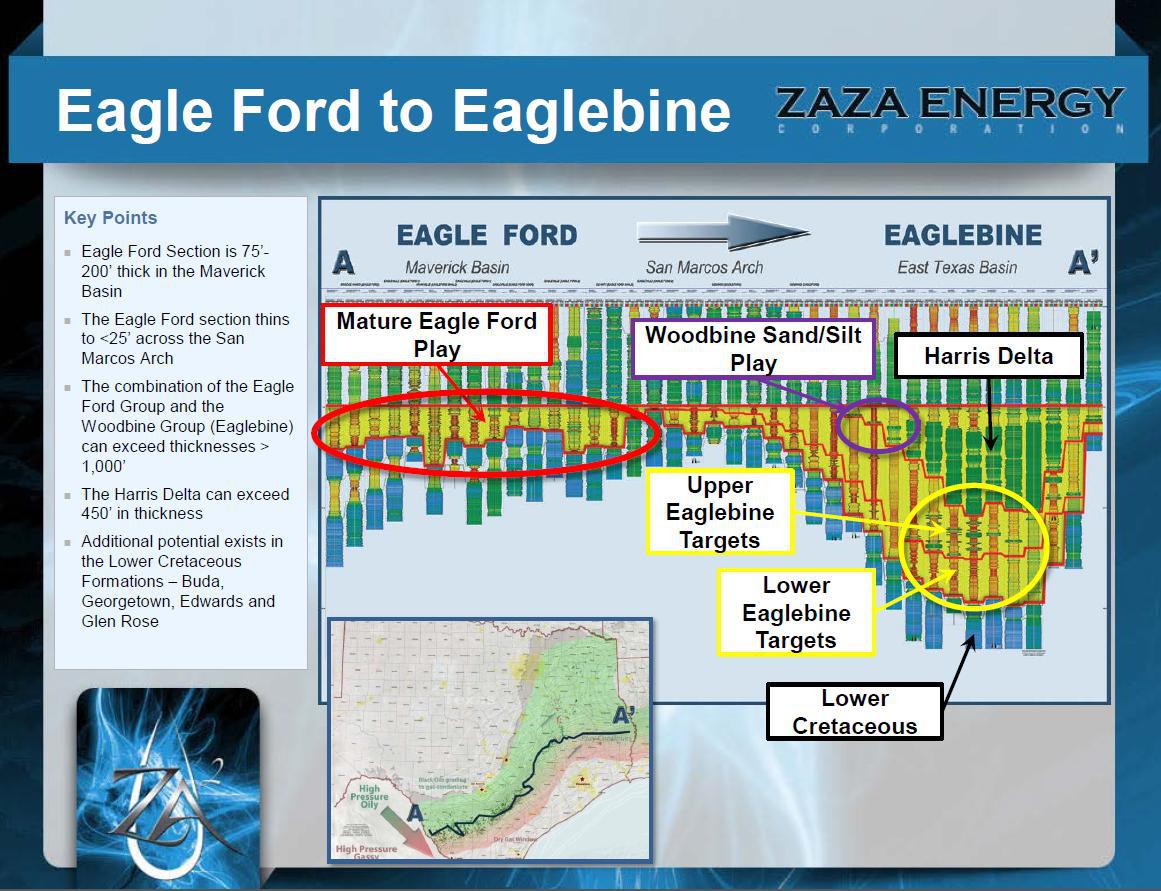 What Drove Halcon Resources' Price Action? (NYSE:BATL) | Seeking Alpha