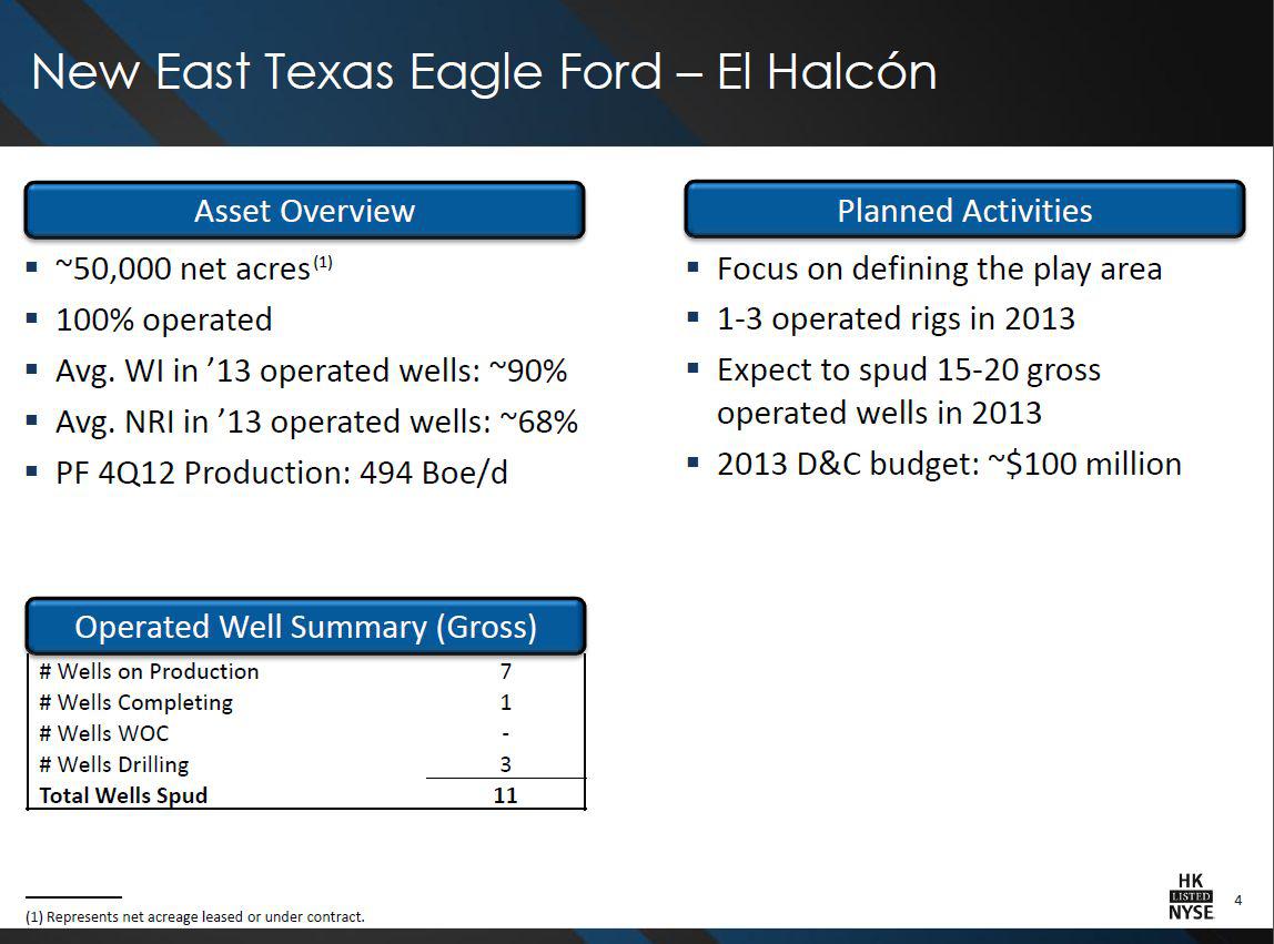 What Drove Halcon Resources' Price Action? (NYSE:BATL) | Seeking Alpha