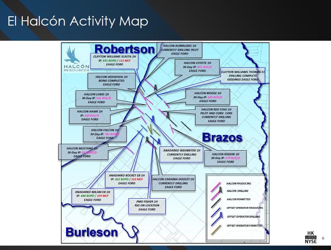 What Drove Halcon Resources' Price Action? (NYSE:BATL) | Seeking Alpha