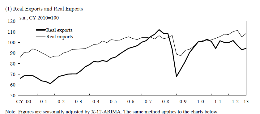 Abenomics Is Paying Off | Seeking Alpha