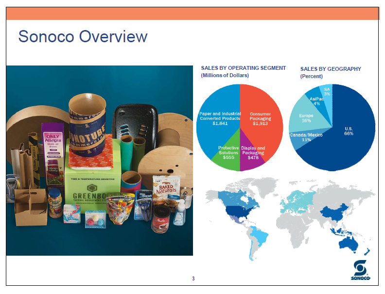 Sonoco Products: A 3.60% Yield And Potential H2 2013 EPS Growth - Sonoco Products Co. (NYSE:SON ...